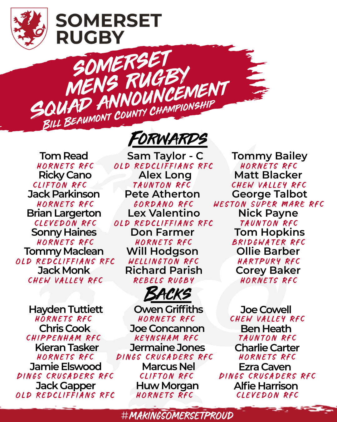 Men's Squad Announcement - Somerset Rugby